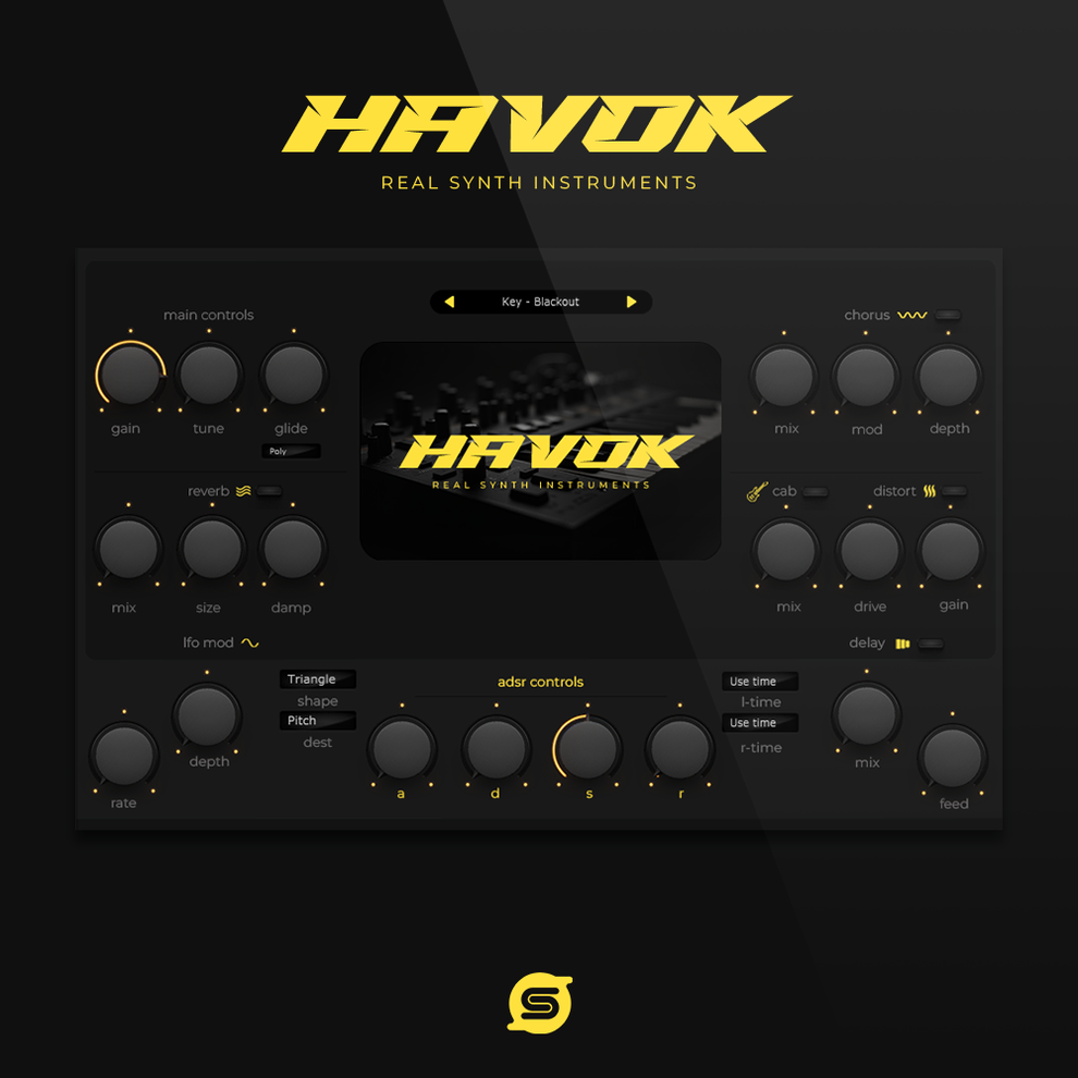 Havok – Bigicitiloops